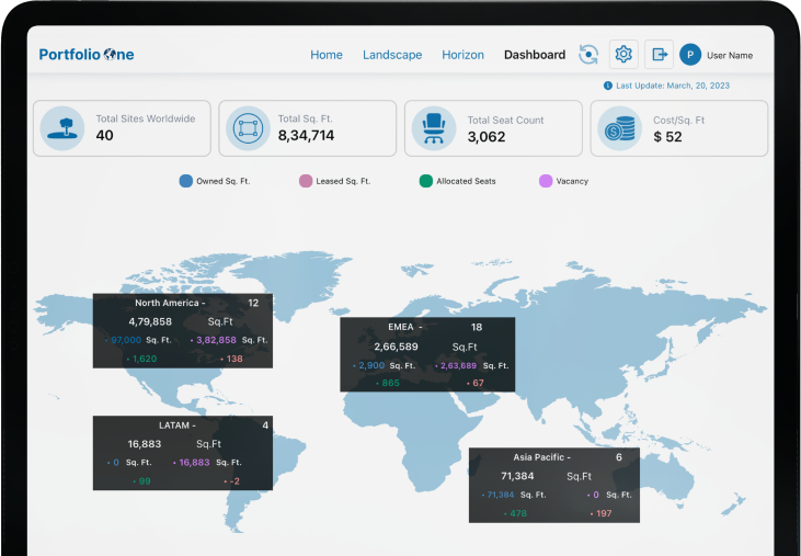PortfolioOne Admin Portal